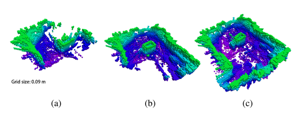 IEEE Transactions on Industrial Informatics 2019: Autonomous State ...