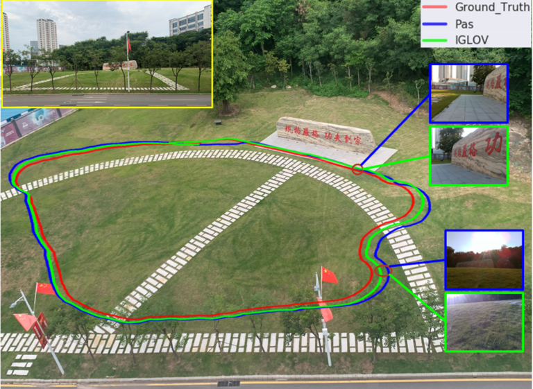 TMECH2024: Active View Planning for Visual SLAM in Outdoor Environments ...