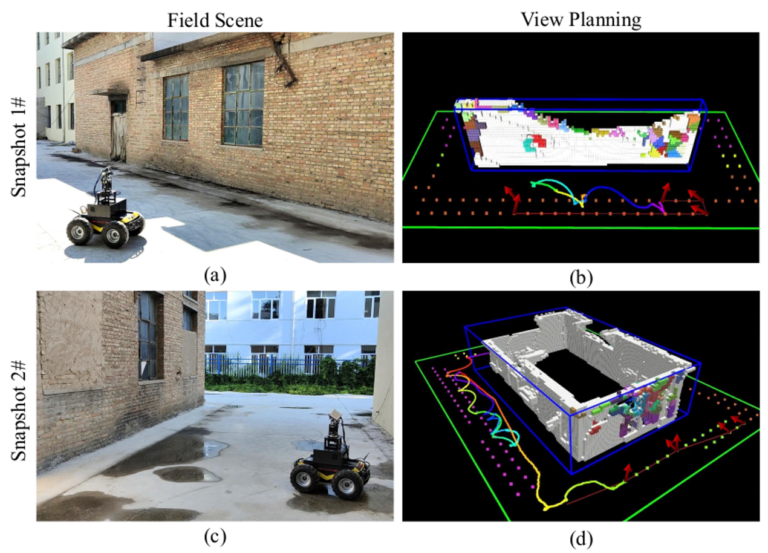 TIM2023: Object-Aware View Planning for Autonomous 3D Model ...