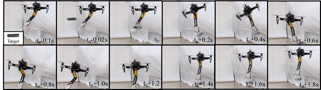 RA-L 2024: Impact Absorbing and Compensation for Heavy Object Catching ...
