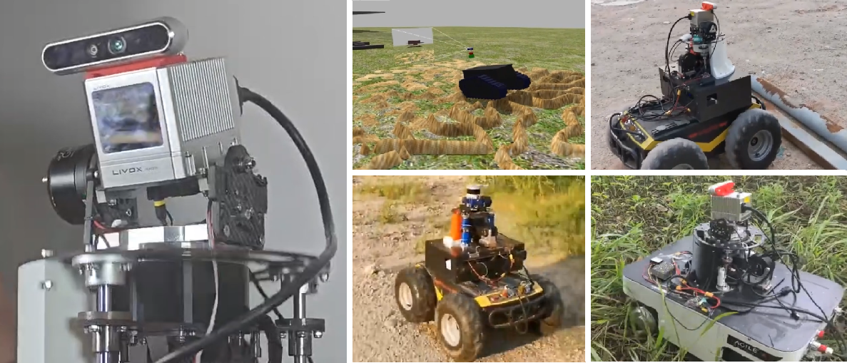 TFR2025-Terrain-Adaptive Planning of a Mobile Robot with a Multi-Axis ...